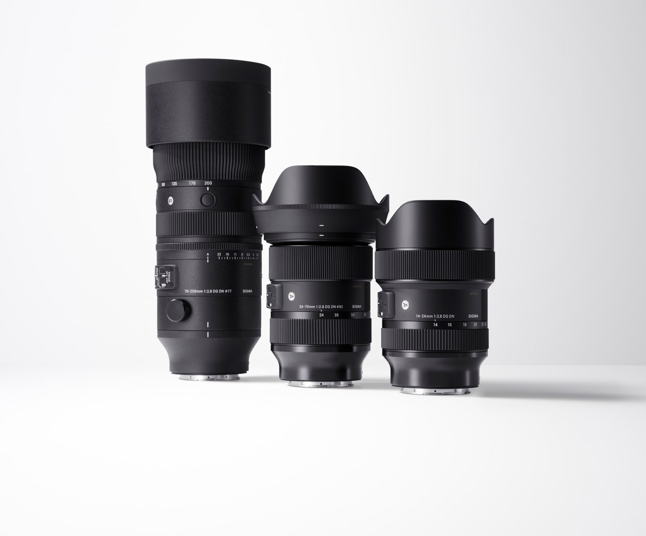 SIGMA Canada